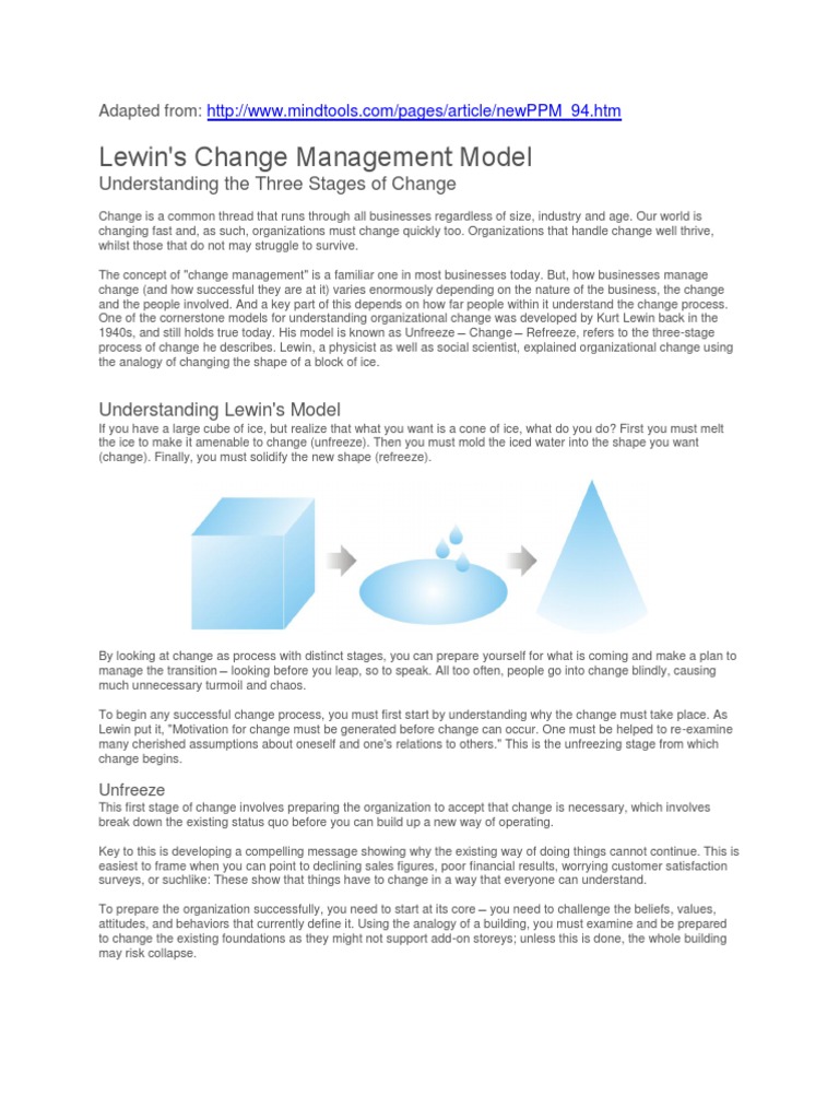 Change Management Model | PDF | Change Management | Motivation