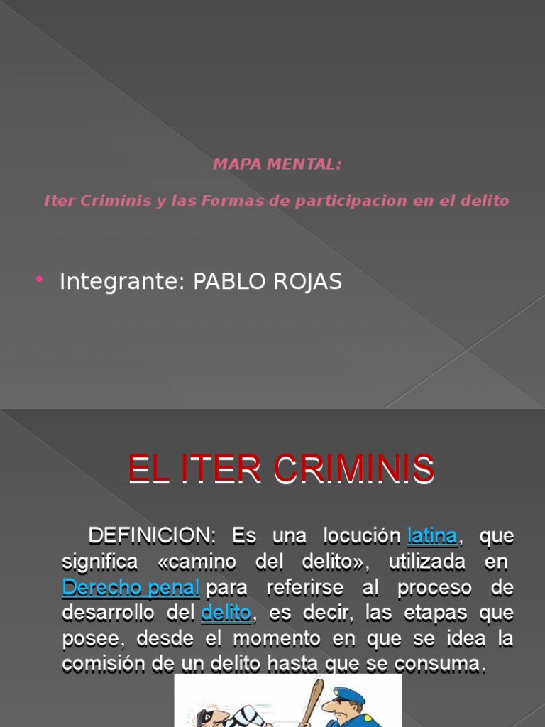 Mapa Mental Iter Criminis Pablo | Derecho penal | Delito