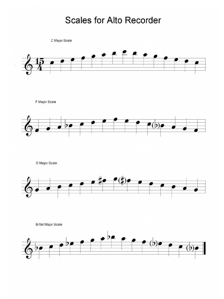 Scales For Alto Recorder | PDF