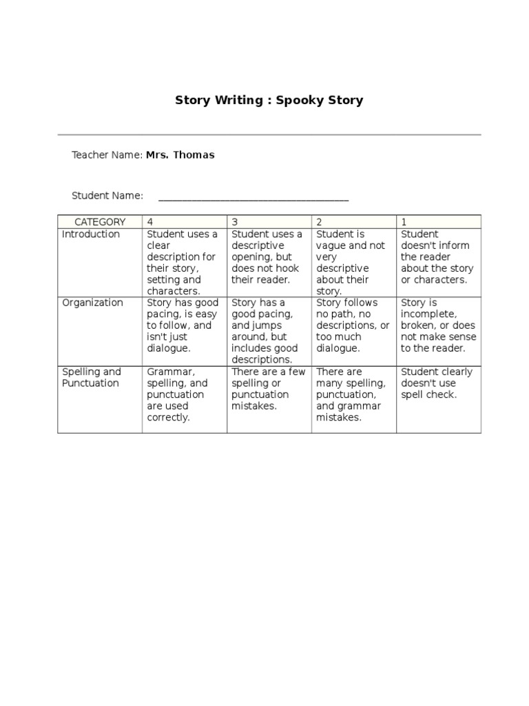 Spooky Story Writing Assessment Guide | PDF | Language Arts & Discipline