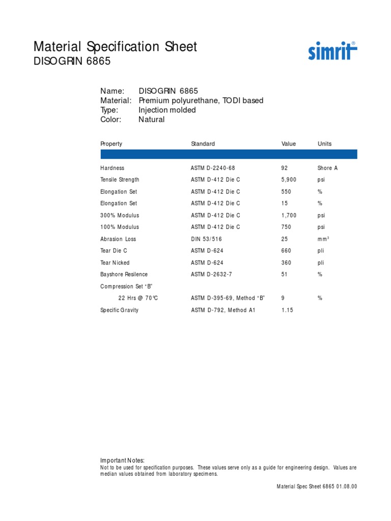 Material Spec Sheets | Hardness | Ultimate Tensile Strength