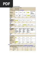 Rock Mass Rating System (After Bieniawski 1989) | PDF | Materials | Geology