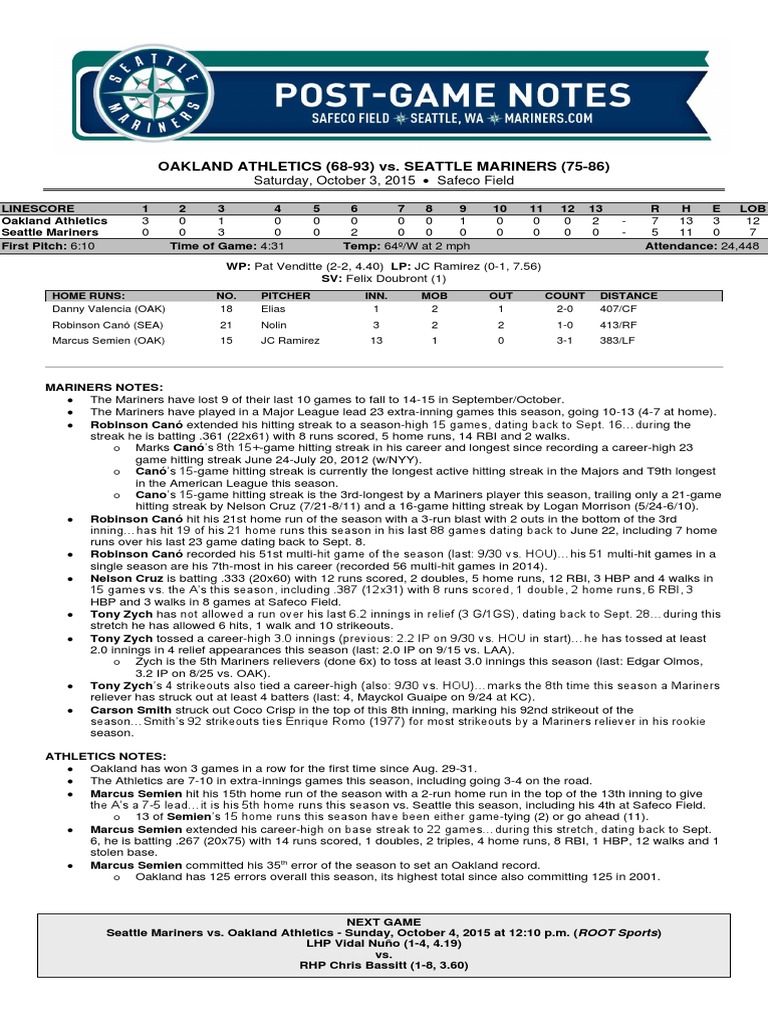 10.03.15 Post-Game Notes | PDF | Home Run | Run (Baseball)