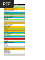 Fire Emblem Engage Switch XCI NSP Update 13 | PDF