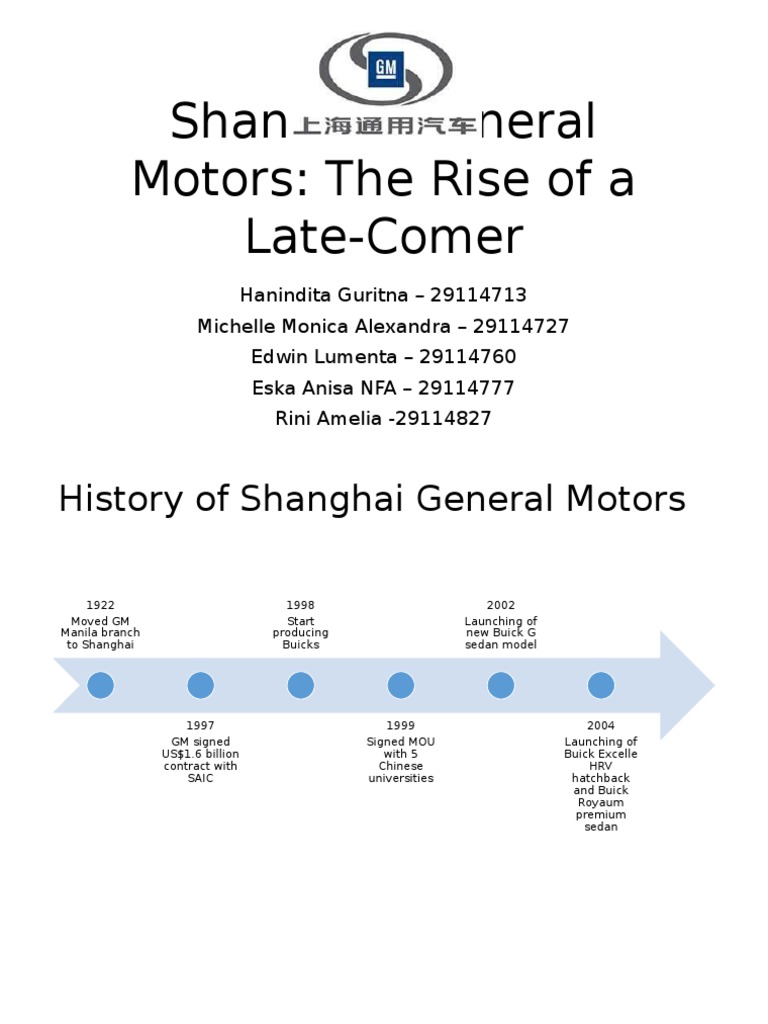 SGM Business Strategy | PDF | Buick | General Motors
