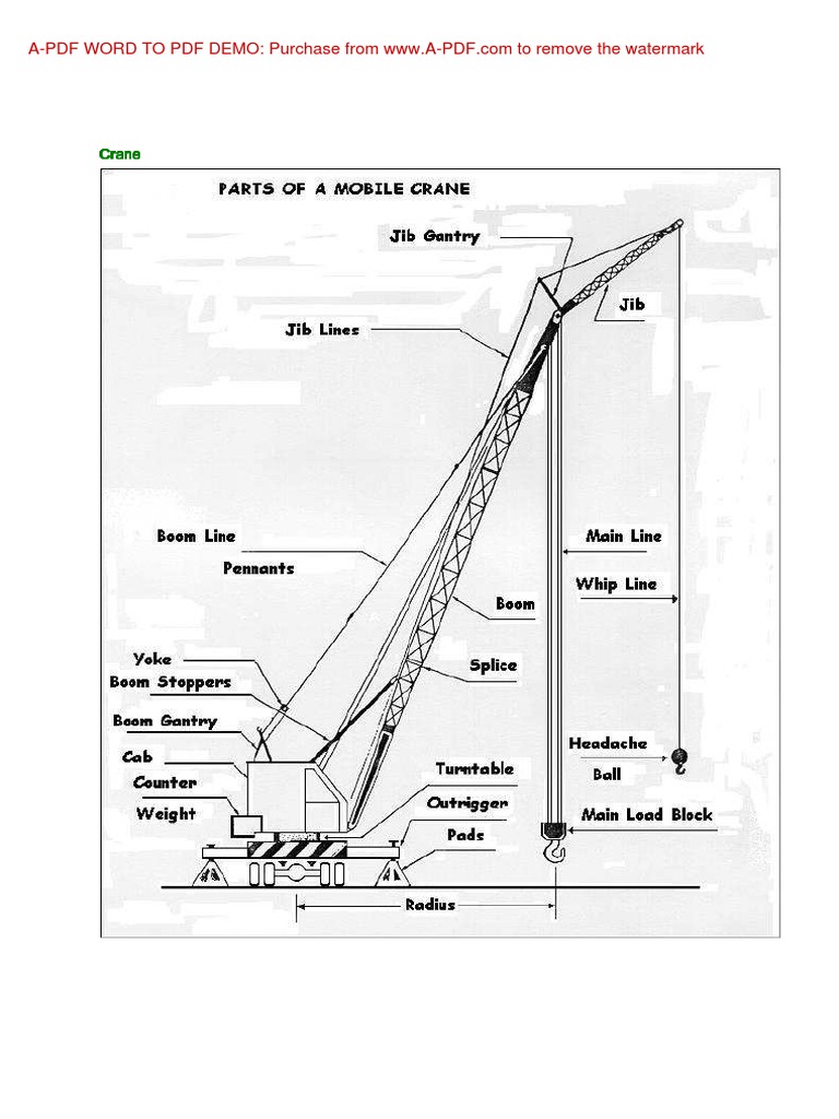 Crane PDF | PDF | Technology & Engineering