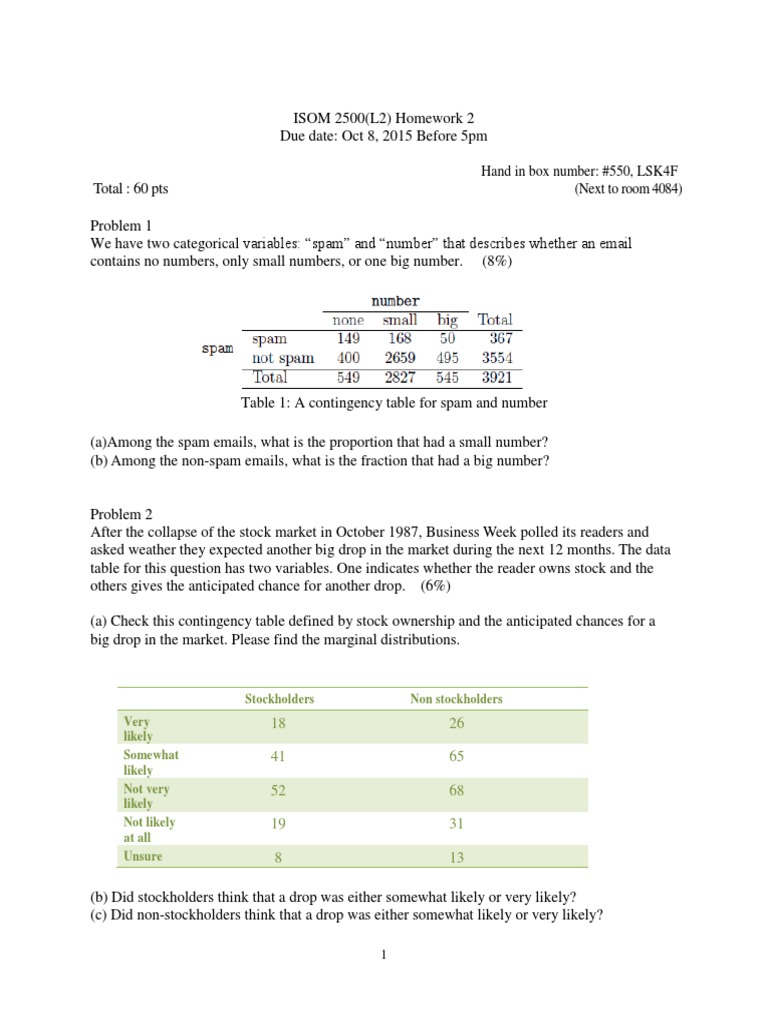 Isom 2500 HW 2 | PDF | Probability Distribution | Mean