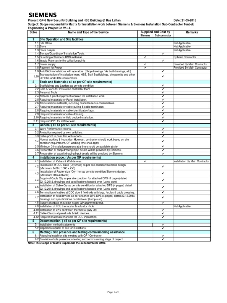 Matrix For Installation Work | PDF | General Contractor | Industries