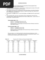 Citrate Buffer Preparation | PDF