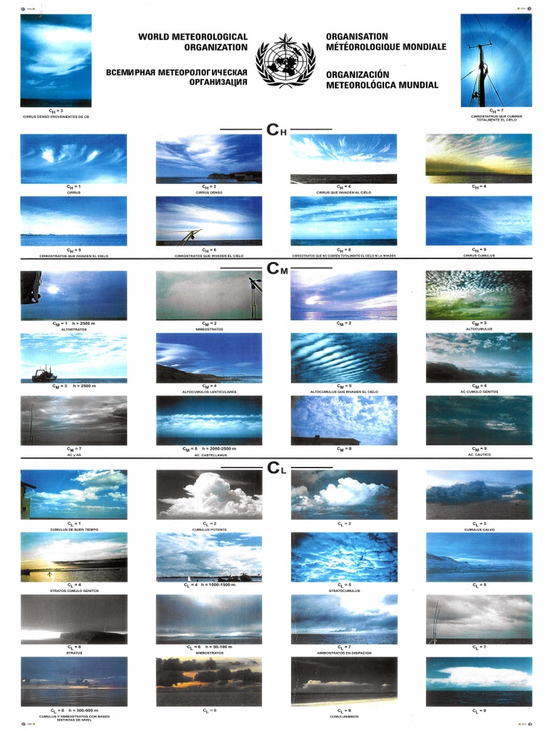 Atlas de Nubes | PDF