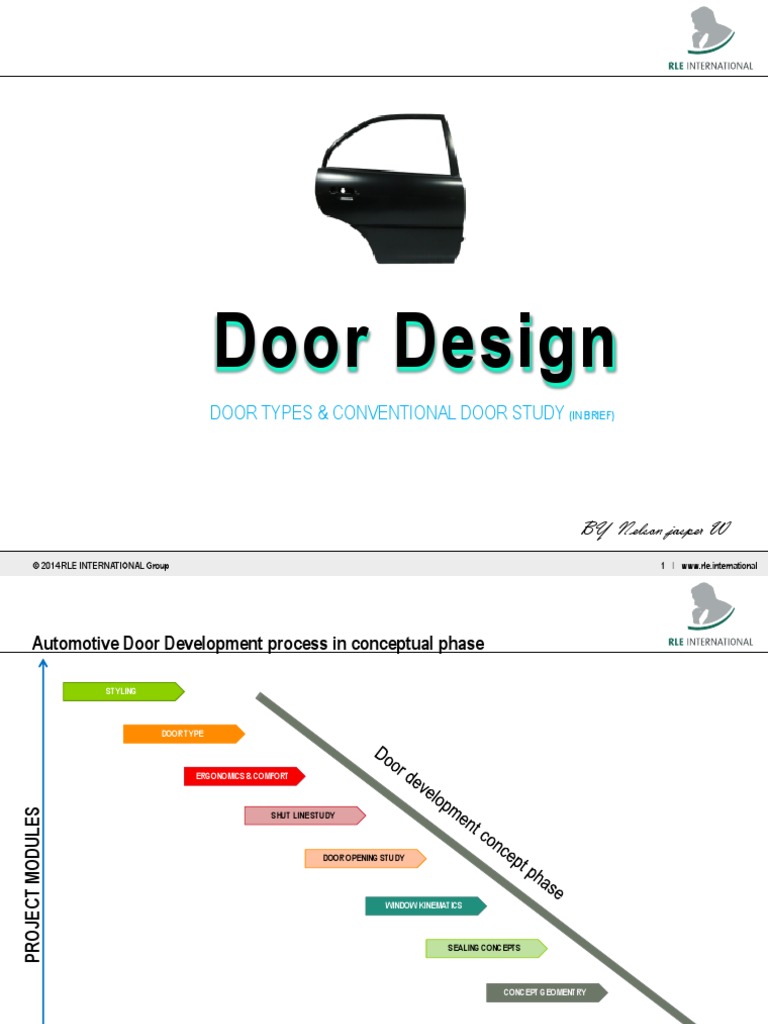 Car Door Types and Study | PDF | Door | Transport