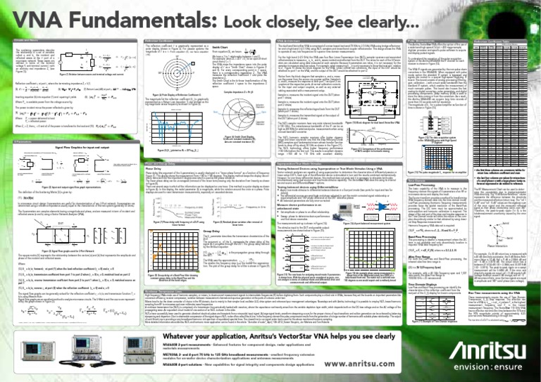 Anritsu - VNA Poster 01-2014 | PDF | Low Pass Filter | Electrical ...