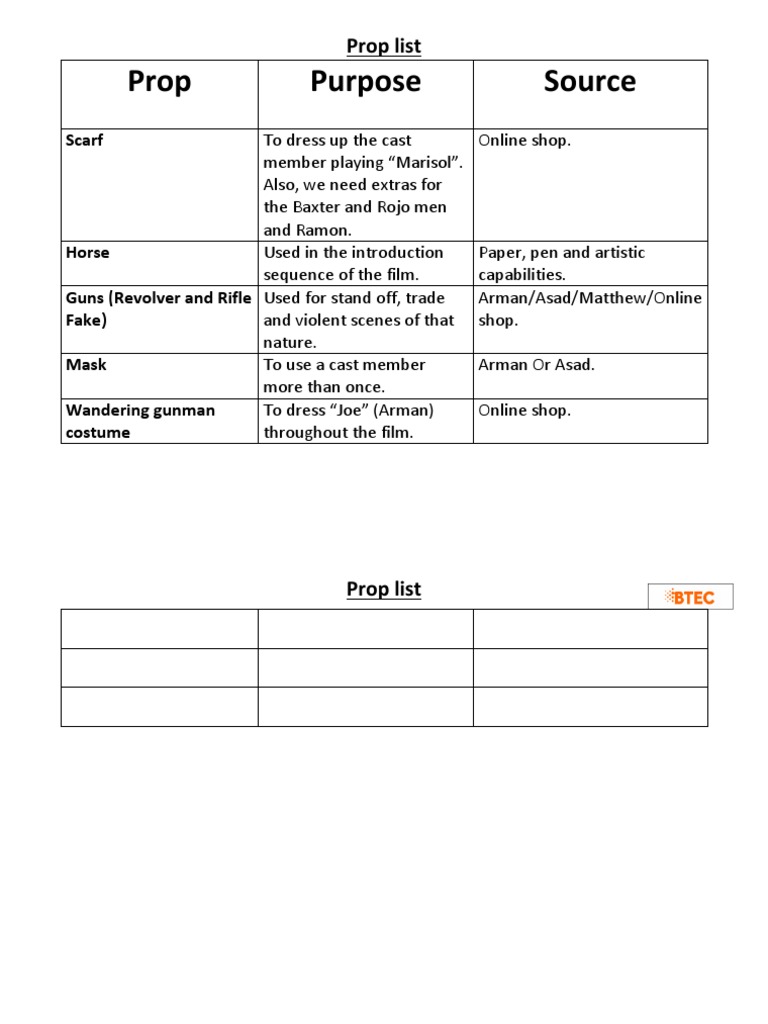 Film Prop List and Sources | PDF