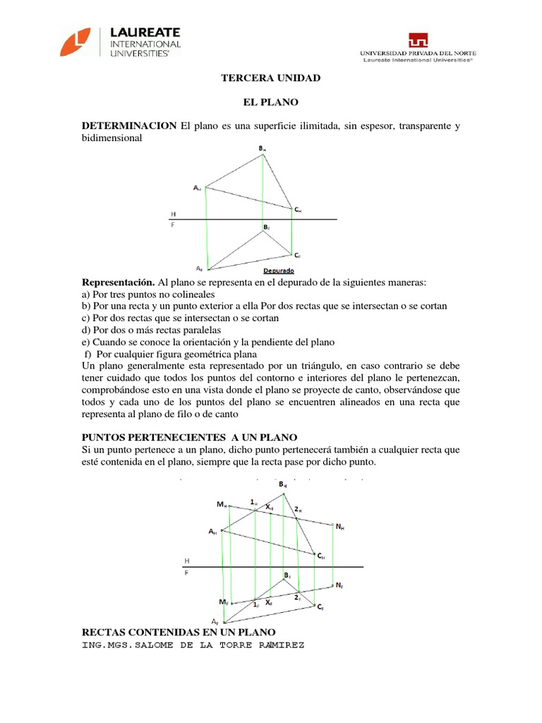 Clasificación y Propiedades de Planos | PDF | Pendiente | Geometria plana)