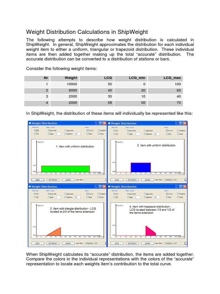 Weight Distribution Calculations | PDF | Teaching Methods & Materials