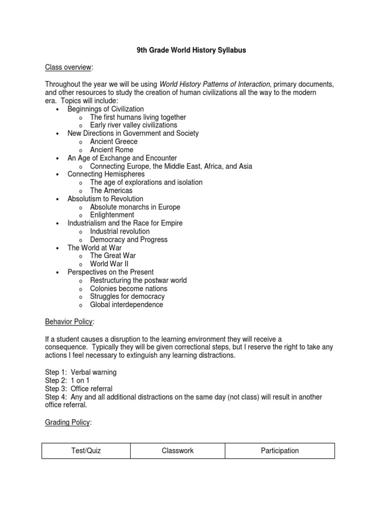 9th Grade World History Syllabus | PDF | World History | Civilization