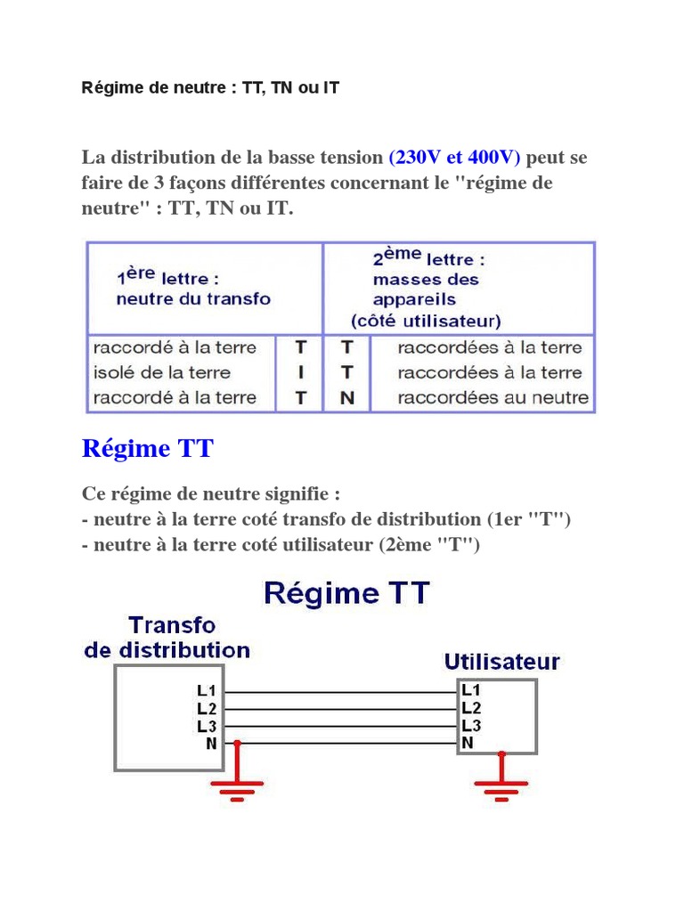 Régime de Neutre | PDF | Électrotechnique | Réseau de distribution ...