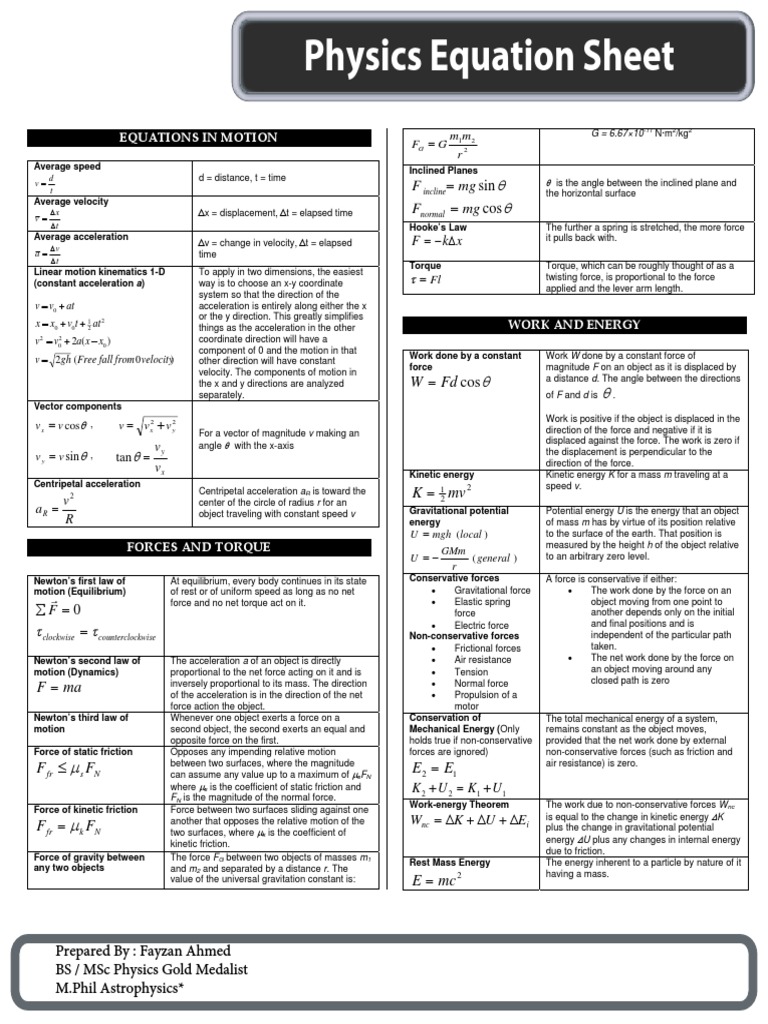 Physics Equation Sheet: Key Equations for Motion, Forces, Energy, Waves ...