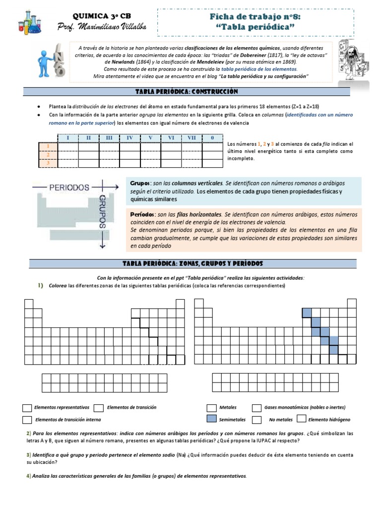 Ficha de Trabajo: Tabla Periódica | PDF | Tabla periódica | Elementos ...