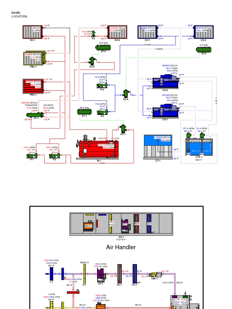 Air Handler Design and Flow Chart | PDF