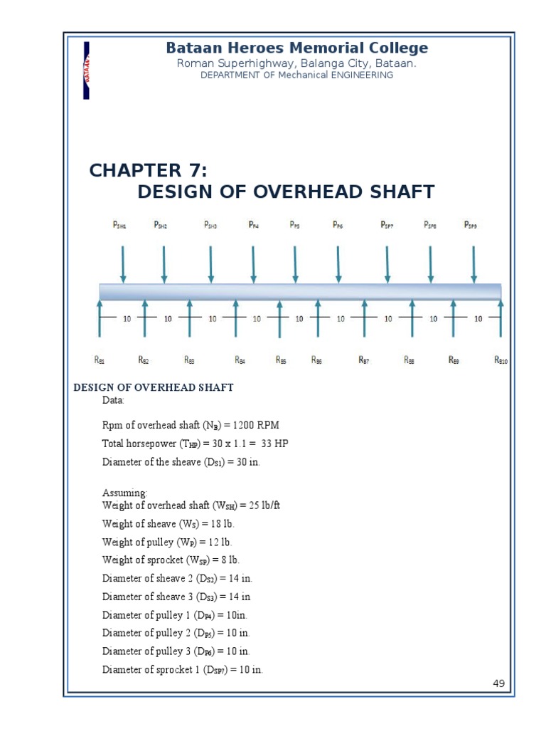 Overhead Shaft Design Calculations | PDF