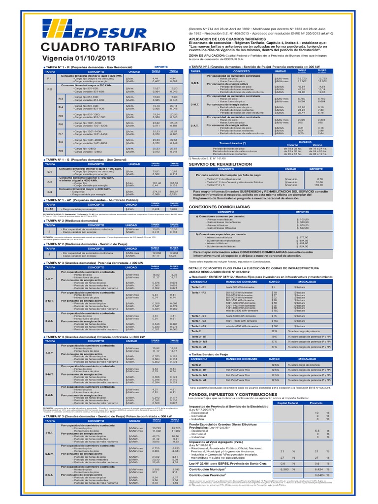 EDESUR Cuadro Tarifario | PDF | Consumo mundial de energía | Energia electrica