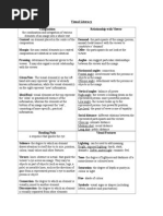 Nokia AZQJ 475244A AirScale RRH 8T8R n78 320W Tds | PDF | Lte ...