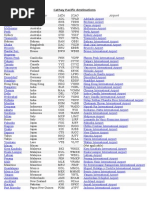 World City Codes | PDF