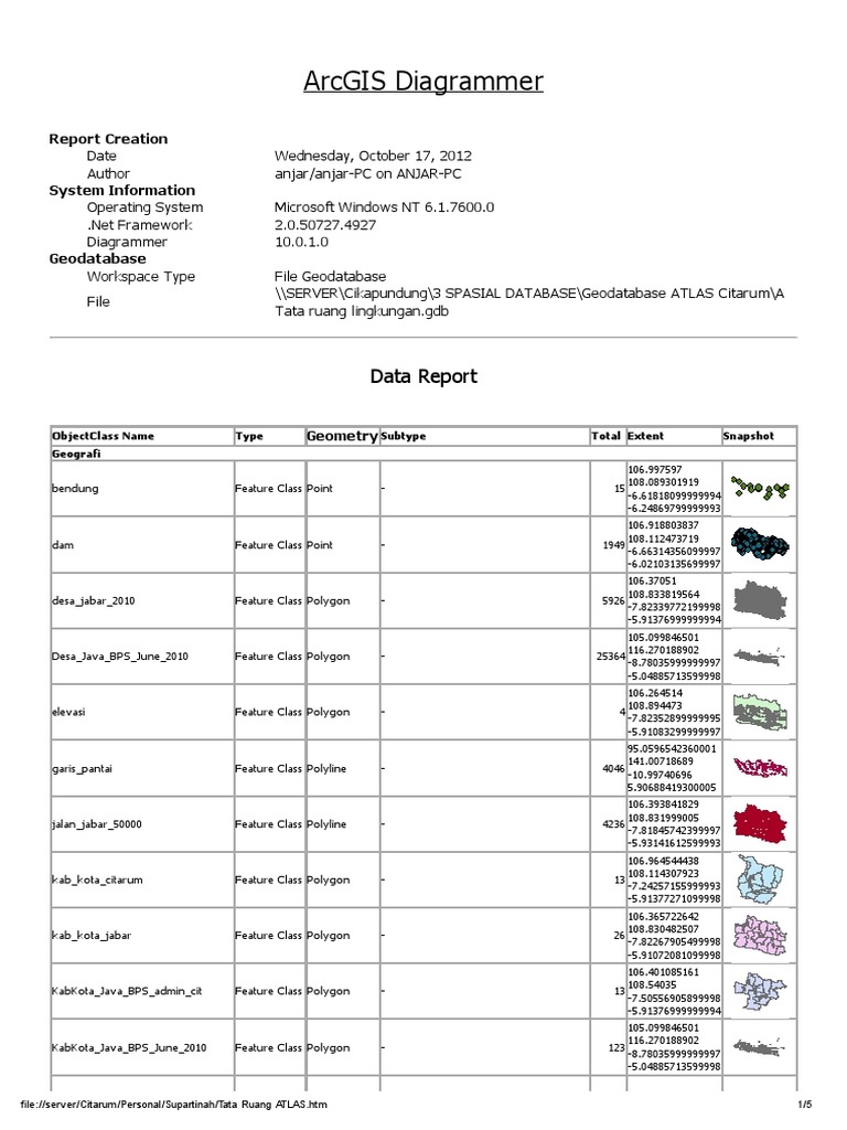 ArcGIS Diagrammer PDF | PDF