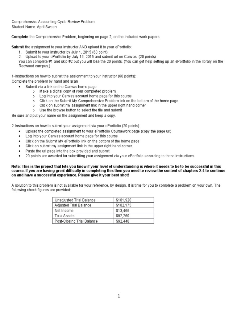 Comprehensive Accounting Cycle Review Problem-1 | PDF | Debits And Credits | Expense
