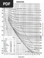 Westerman Table 1 | PDF | Engineering Tolerance | Alloy