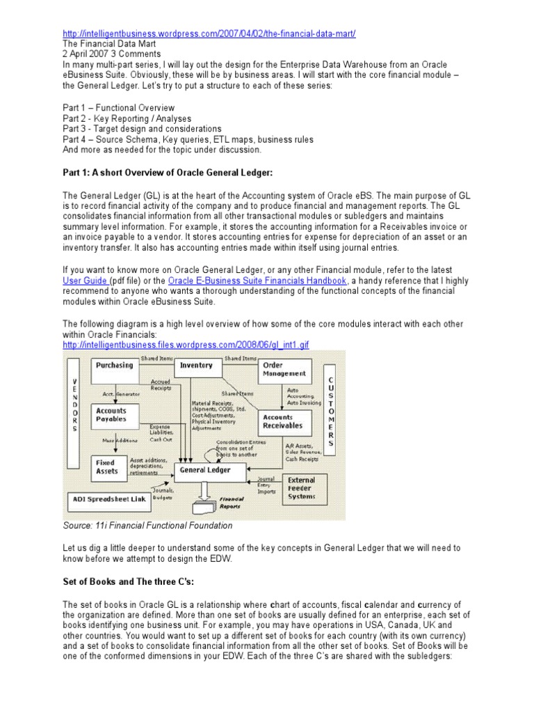 Financial Data Mart | PDF | Revenue | Data Warehouse