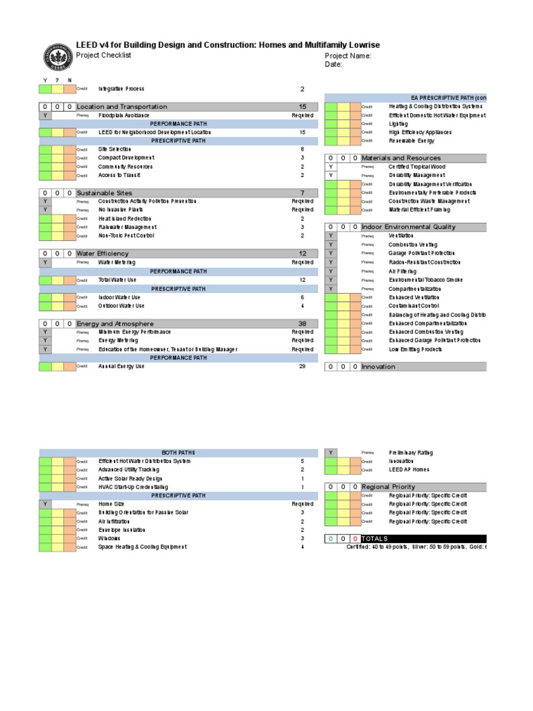 LEED Checklist for Homes & Lowrise | PDF | Leadership In Energy And ...