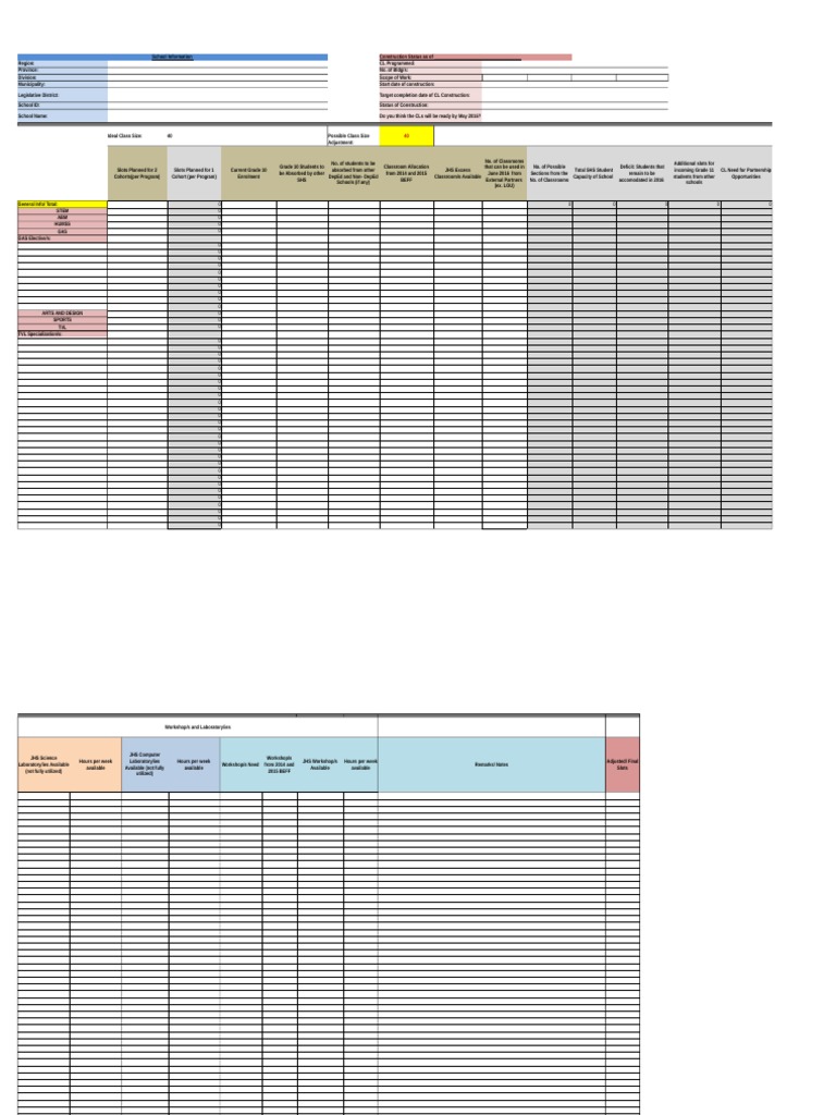 Template X1 - School Level SHS Plan Adjustment Template | PDF | Welding ...
