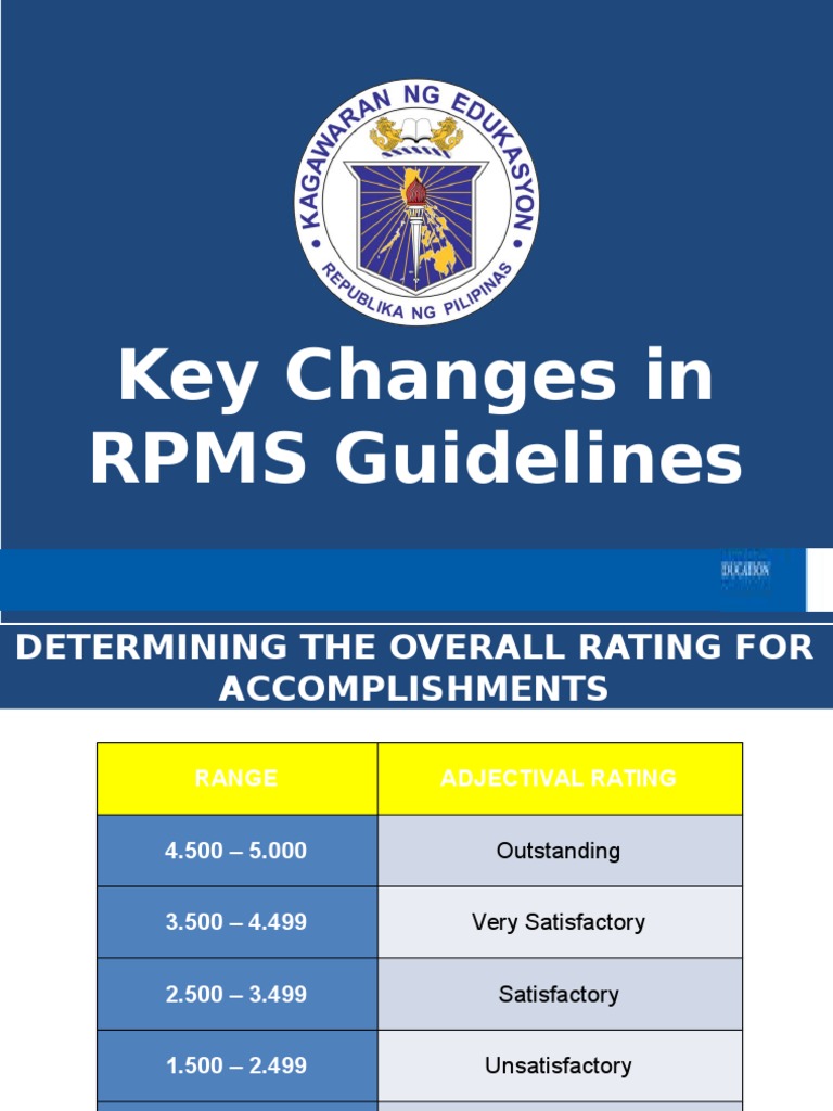 Key Changes in RPMS Guidelines | PDF | Competence (Human Resources ...