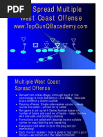 Double Tight Wishbone Offense Guide | PDF | Teams | Positions (Team Sports)