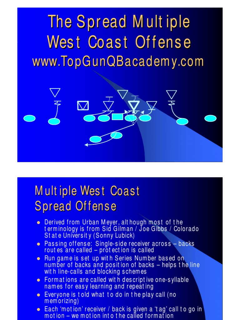 Spread Multiple Offense Guide | PDF | Quarterback | Football Codes
