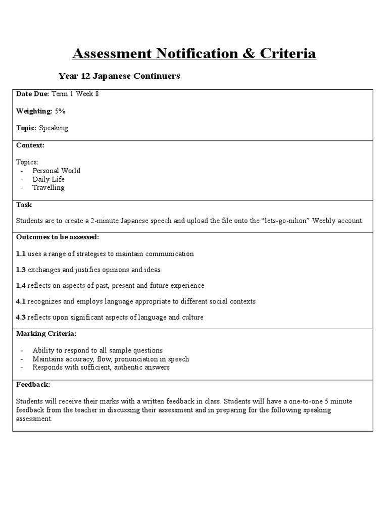 Year 12 Japanese Speaking Assessment Guide | PDF | Semiotics | Teaching