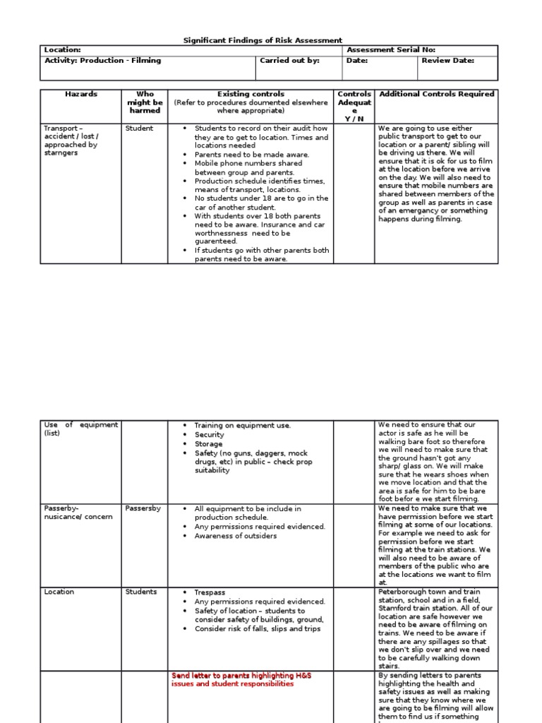 Media Production Health and Safety Risk Assessment | PDF | Risk ...