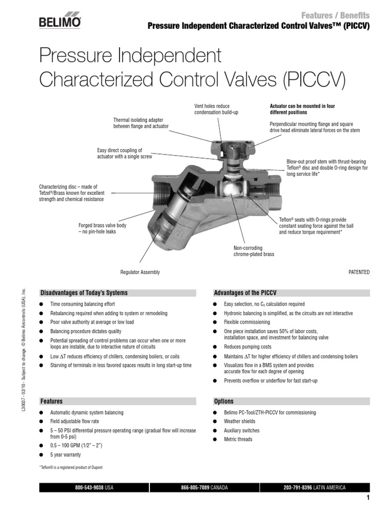 PICCV Belimo - 1 PLG | Download Free PDF | Valve | Building Engineering