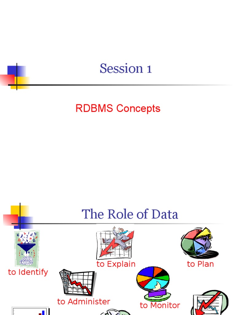 1-RDBMS - SQL | PDF | Databases | Sql