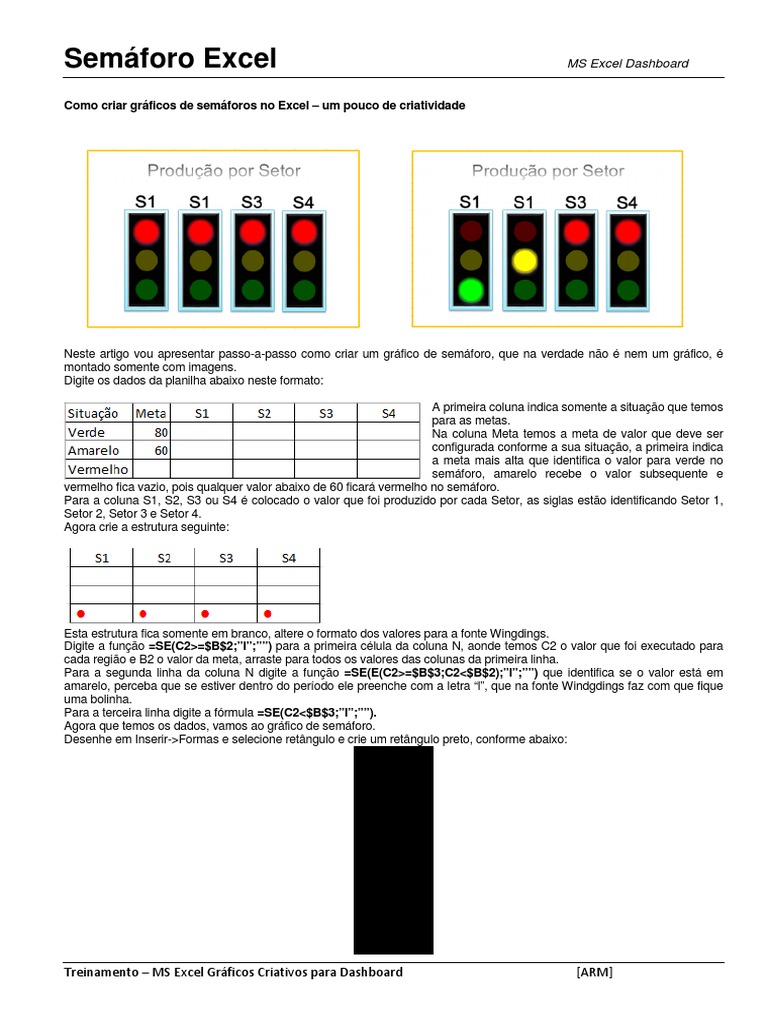 Gráfico - Dashboard Semáforo | PDF | Planilha | Programas