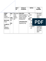 Ceftriaxone (Rocephin) Nursing Guide | PDF | Pharmacology | Clinical ...