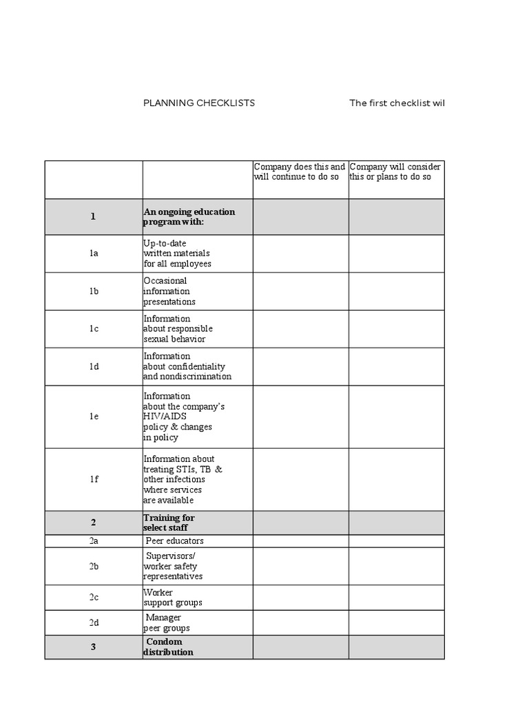 HIV AIDS Planning Checklist Sheet1 and Sheet2 | PDF | Sexually ...