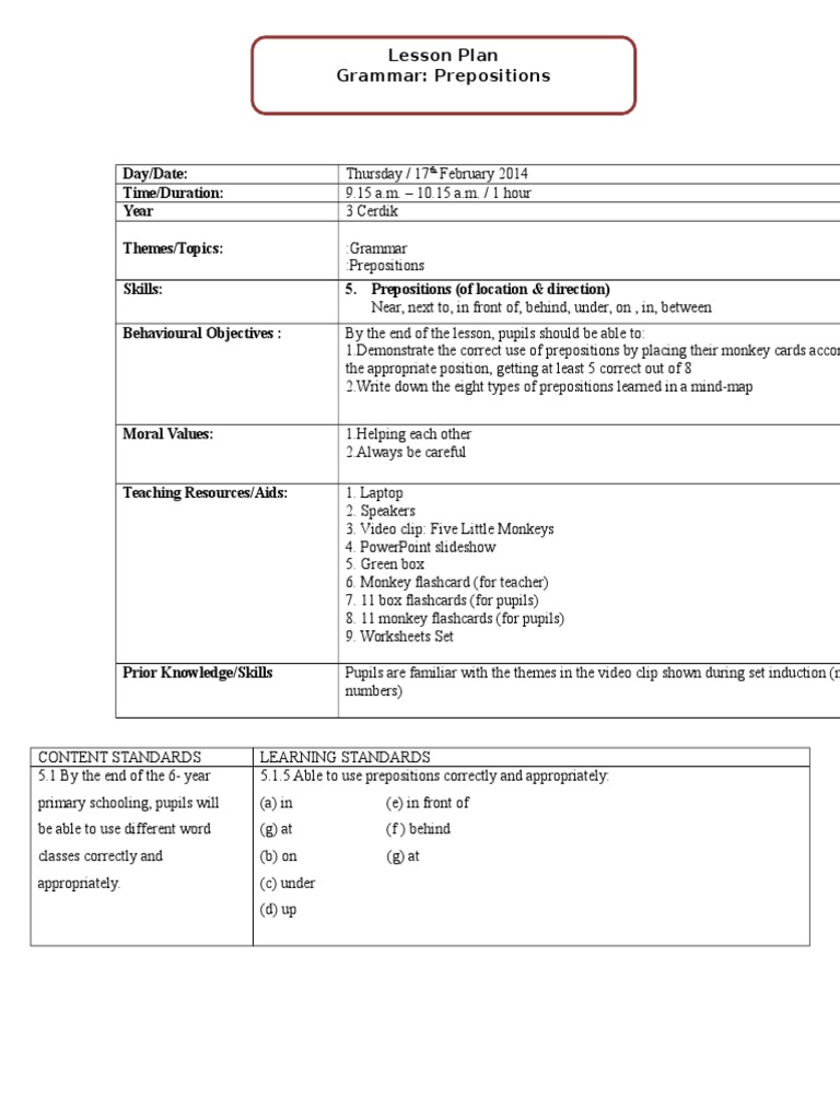 Lesson Plan Grammar | PDF | Cognitive Neuroscience | Lesson Plan