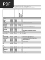 Silhouette Cutting Troubleshooting Guide | PDF | Usb | Device Driver