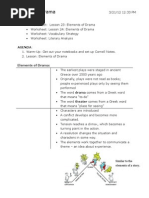 Aristotle's Six Elements of Drama | PDF | Play (Theatre) | Plot (Narrative)