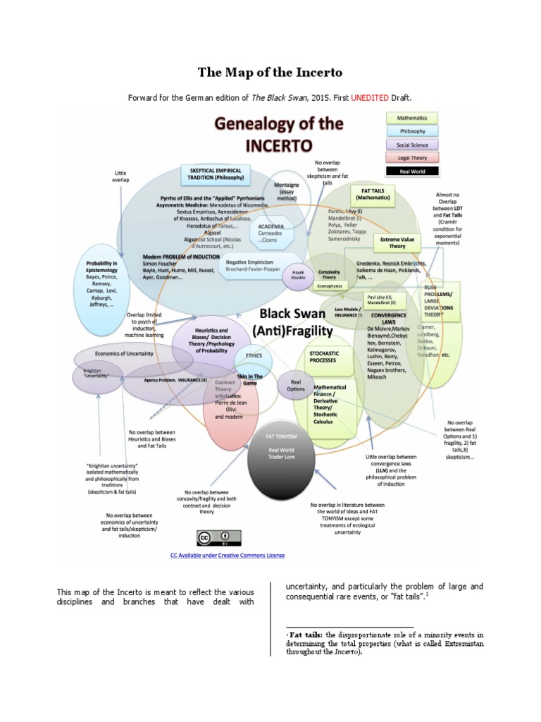 Incerto Map | PDF | Teaching Mathematics | Epistemology
