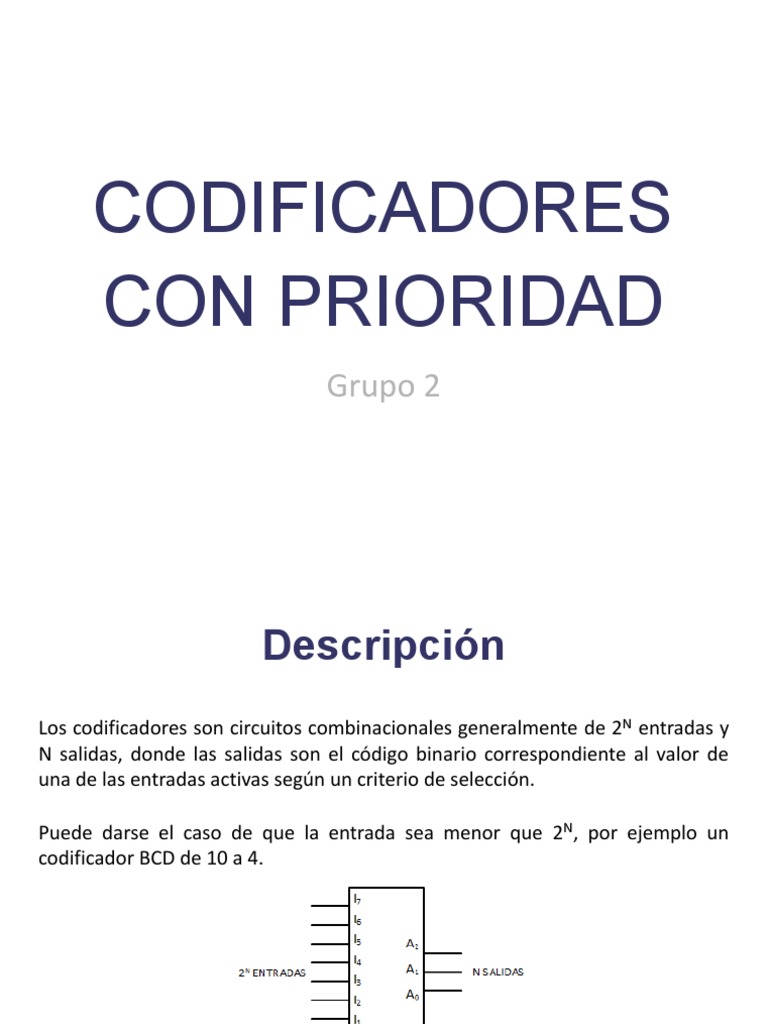Codificadores con Prioridad: Definición y Ejemplos | PDF | Vhdl ...