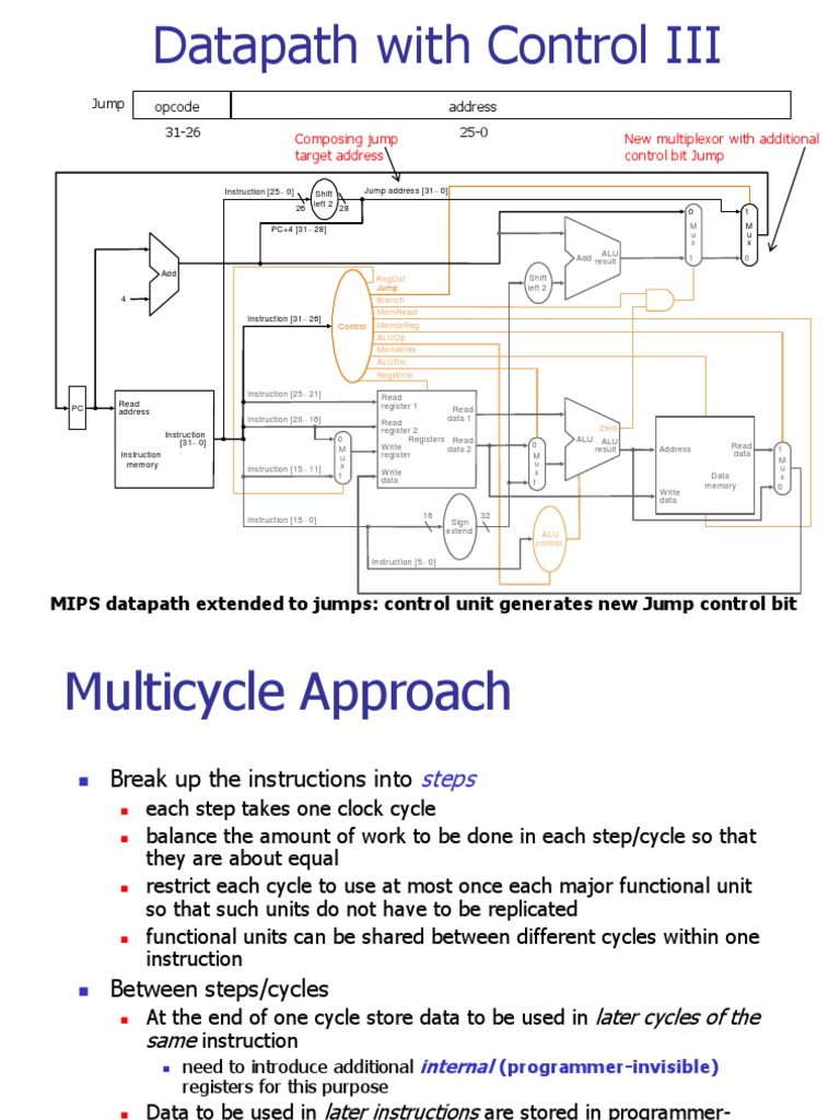 Multicycle Datapath PDF | PDF | Instruction Set | Central Processing Unit